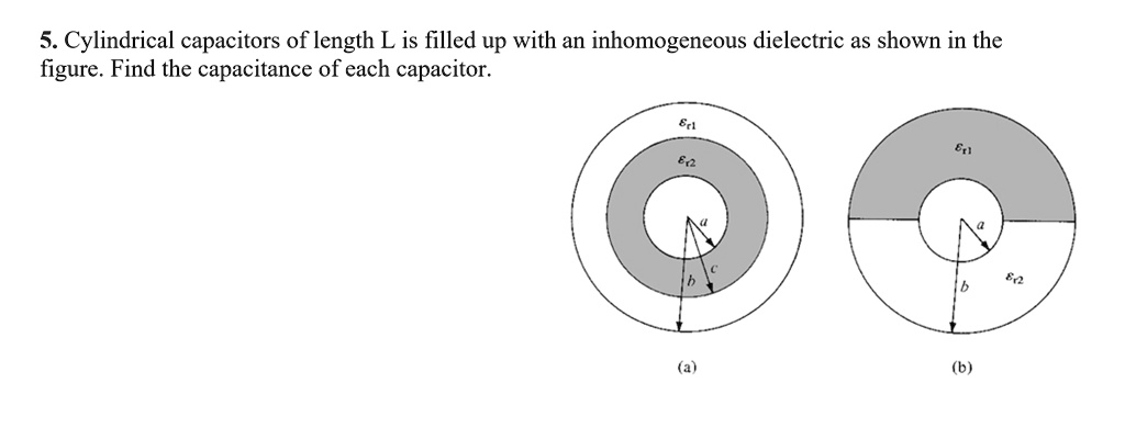 Solved Cylindrical Capacitors Of Length L Is Filled Up With An