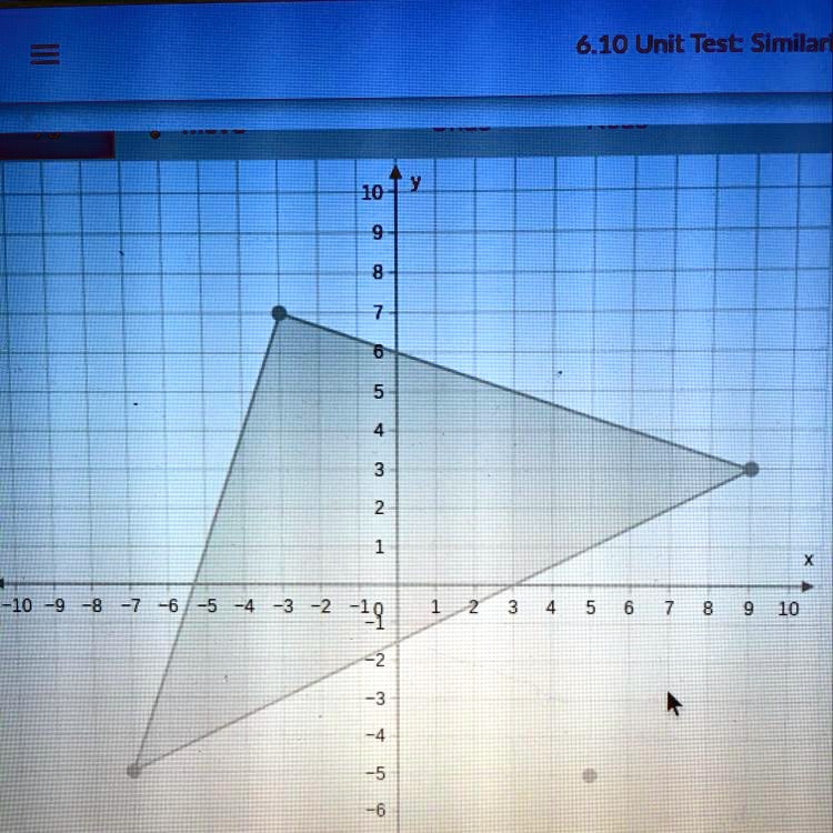 help please graph the image of the figure after a dilation with a scale factor of 14 centered at ...