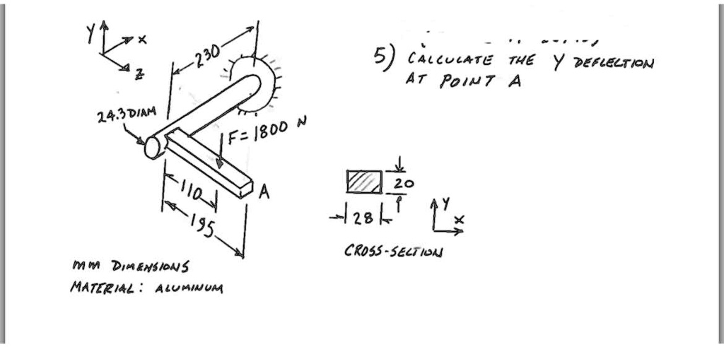 Calculate the y DEFLECTION AT POINT A MATERIAL: ALUMINUM Show all work ...