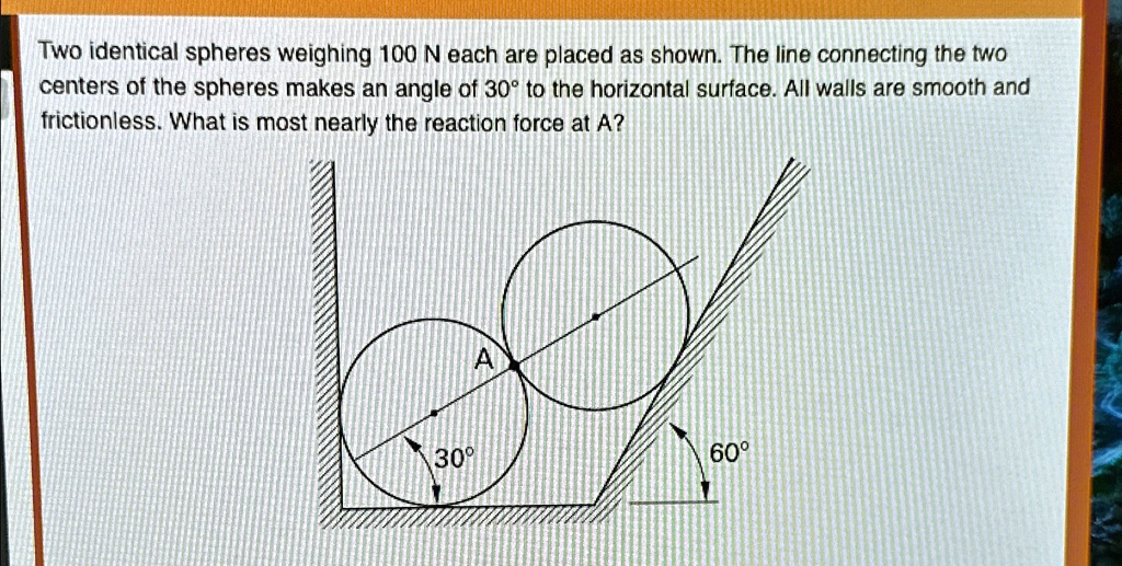 two identical spheres weighing 100n each are placed as shown the line ...