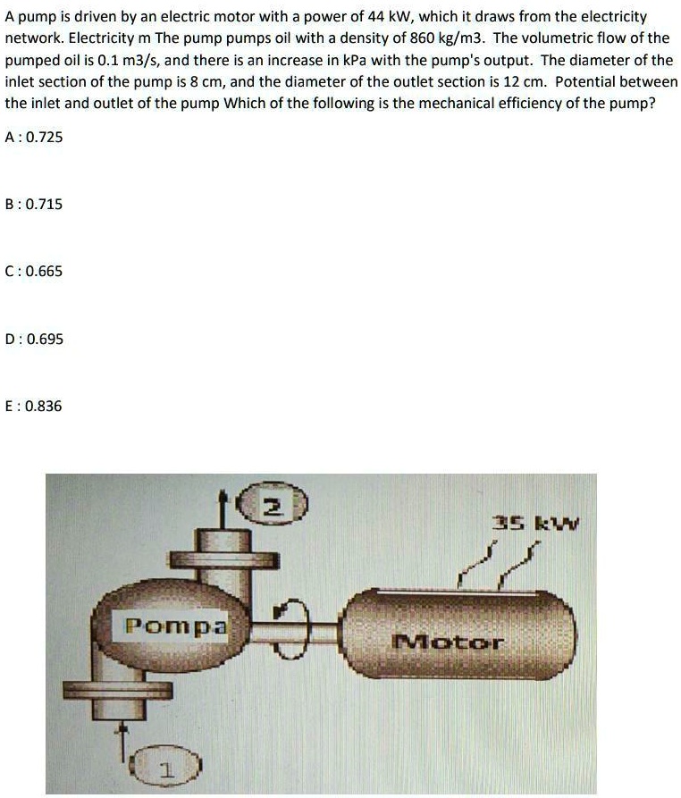 SOLVED: A pump is driven by an electric motor with a power of 44 kW ...