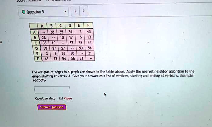 SOLVED: Question 5 The welghts of edges In a graph are shown In the ...