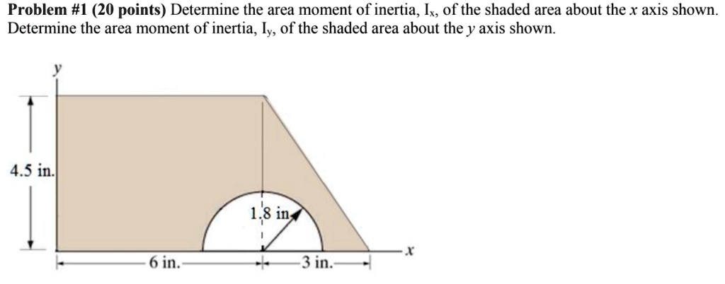 SOLVED: Problem #1 (20 points) Determine the area moment of inertia, Ix, of the shaded area ...