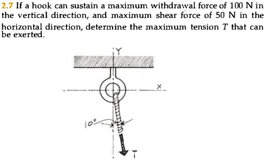 27 if a hook can sustain a maximum withdrawal force of 100 n in the ...