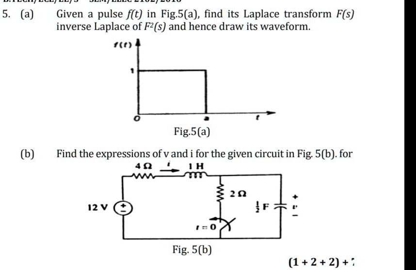 SOLVED: Given a pulse f(t) in Fig. 5(a), find its Laplace transform F(s ...
