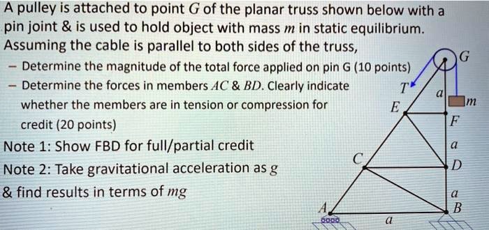 SOLVED: A pulley is attached to point Gof the planar truss shown below with a pin joint is used ...