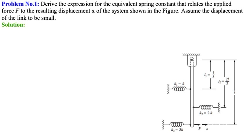SOLVED: Problem No.1: Derive the expression for the equivalent spring ... SOLVED: Problem No.1: Derive the expression for the equivalent spring ...