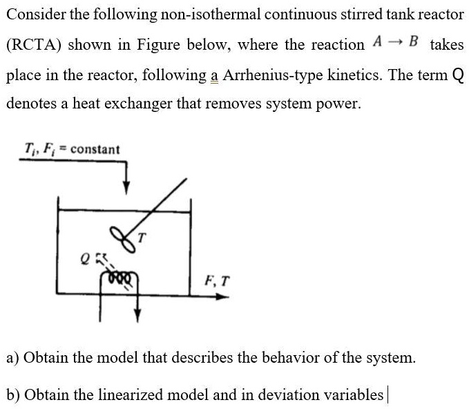 SOLVED: Consider the following non-isothermal continuous stirred tank ...