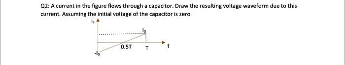 SOLVED: Q2: A current in the figure flows through a capacitor. Draw the ...