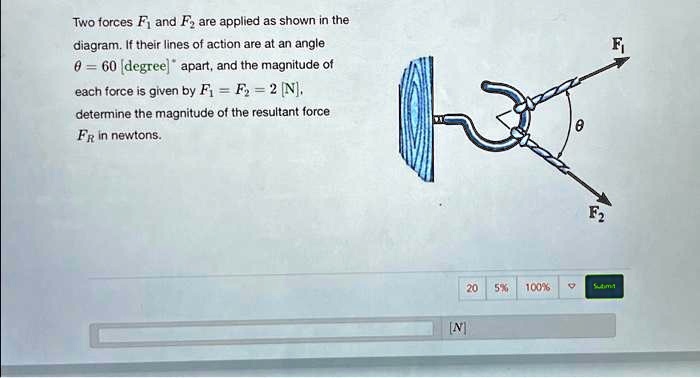Two forces F1 and F2 are applied as shown in the diagram. If their ...