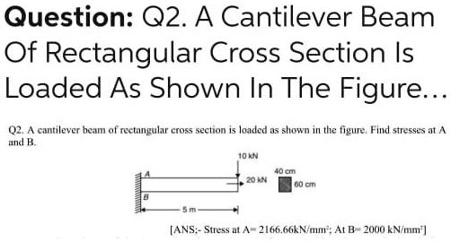 SOLVED: Q2. A Cantilever Beam of Rectangular Cross Section Is Loaded As Shown In The Figure ...