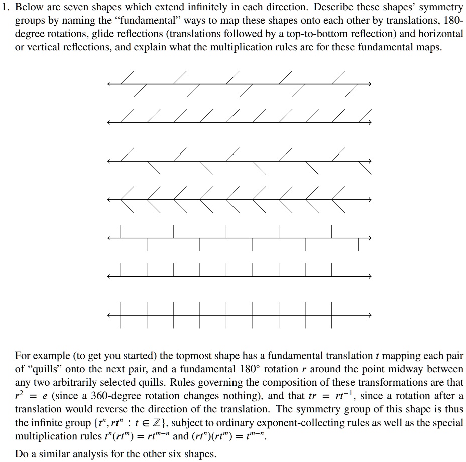 1. Below are seven shapes which extend infinitely in each direction. Describe these shapes ...