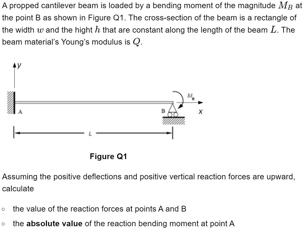 a propped cantilever beam is loaded by a bending moment of the ...
