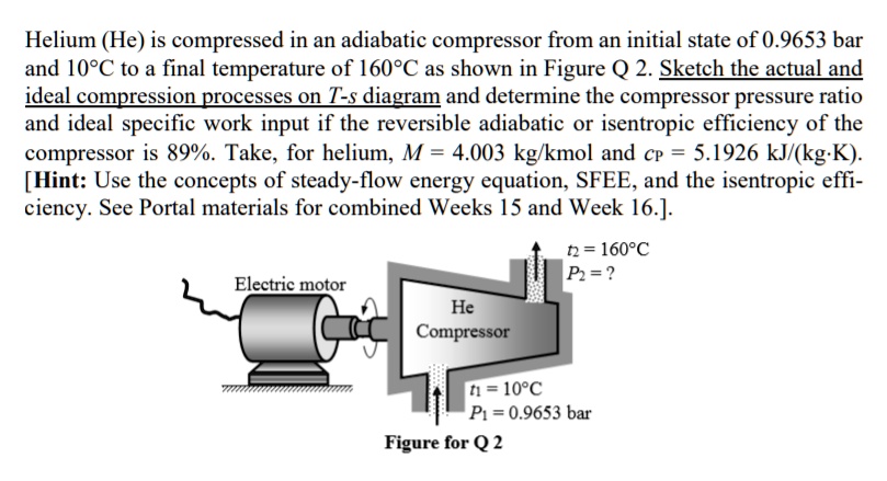 SOLVED: Helium (He) is compressed in an adiabatic compressor from an ...