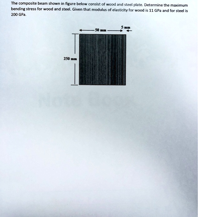 The composite beam shown in figure below consist of wood and steel ...