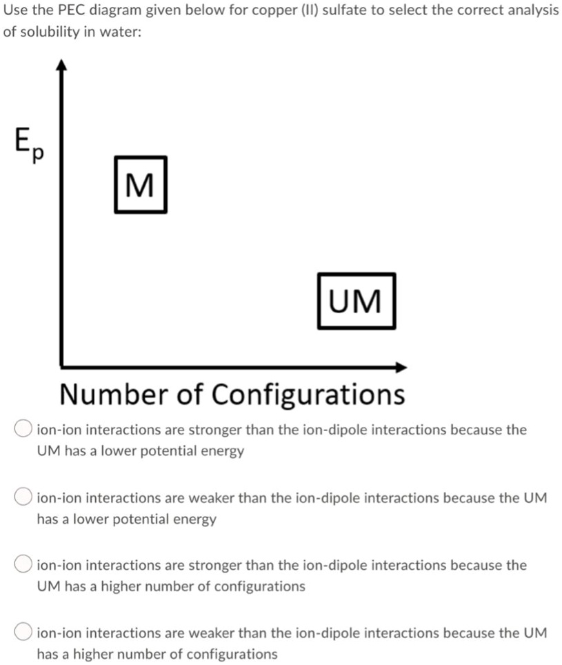 SOLVED: Use the PEC diagram given below for copper(II) sulfate to select the correct analysis of ...