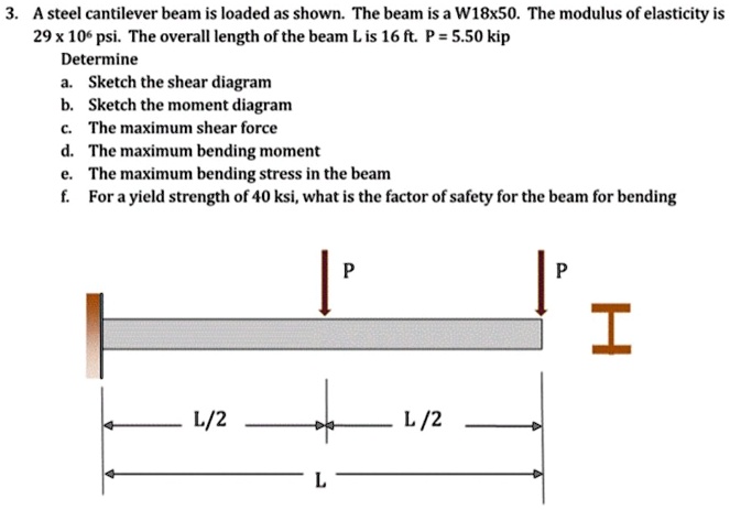 SOLVED: A steel cantilever beam is loaded as shown. The beam is a ...