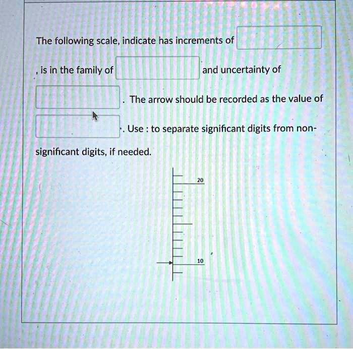 SOLVED: The following scale, indicate has increments of is in the family of and uncertainty of ...