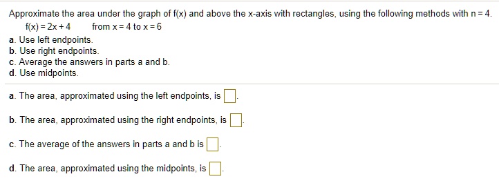 SOLVED: Approximate the area under the graph of fix) and above the X-axis with rectangles, using ...