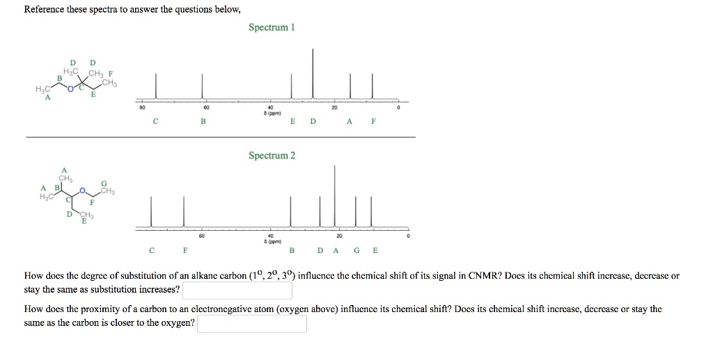 SOLVED: Reference these spectra to answer the questions below; Spectrum ...