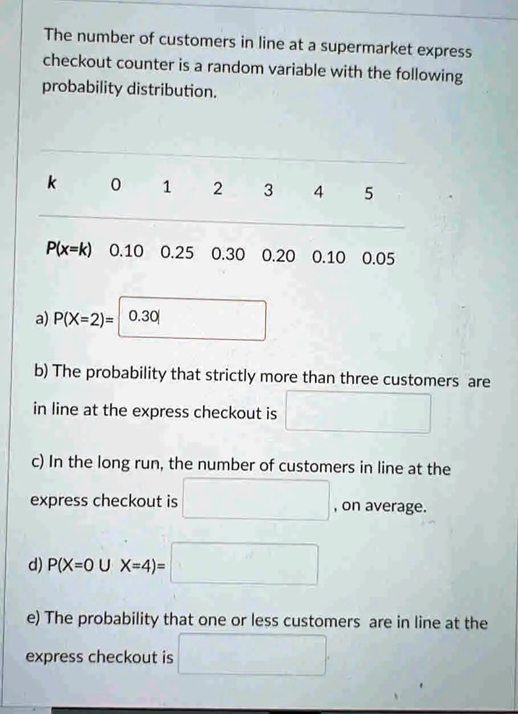 the number of customers in line at a supermarket express checkout ...