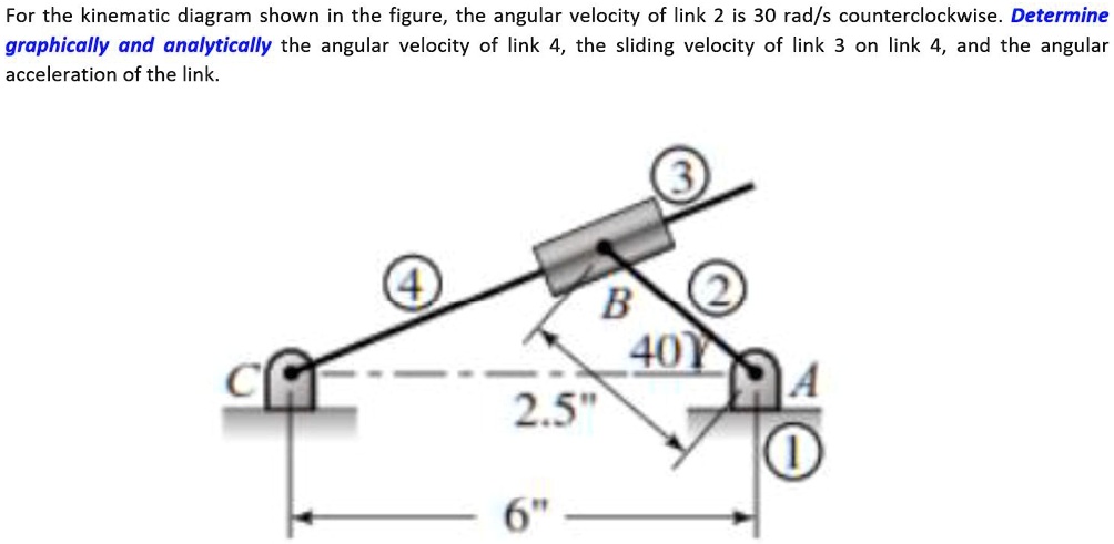 SOLVED: For the kinematic diagram shown in the figure, the angular velocity of link 2 is 30 rad ...