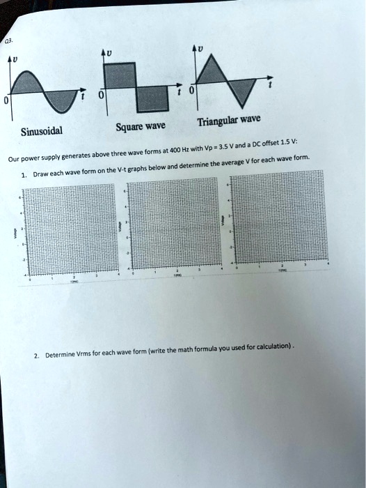 SOLVED: Triangular wave Sinusoidal Square wave Vand 2 DC offset 1.5 V; three wavc forms 4D0 Hz ...
