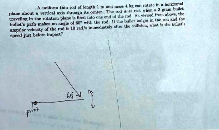 A uniform thin rod of length 1 m and mass 4 kg can rotate in a ...