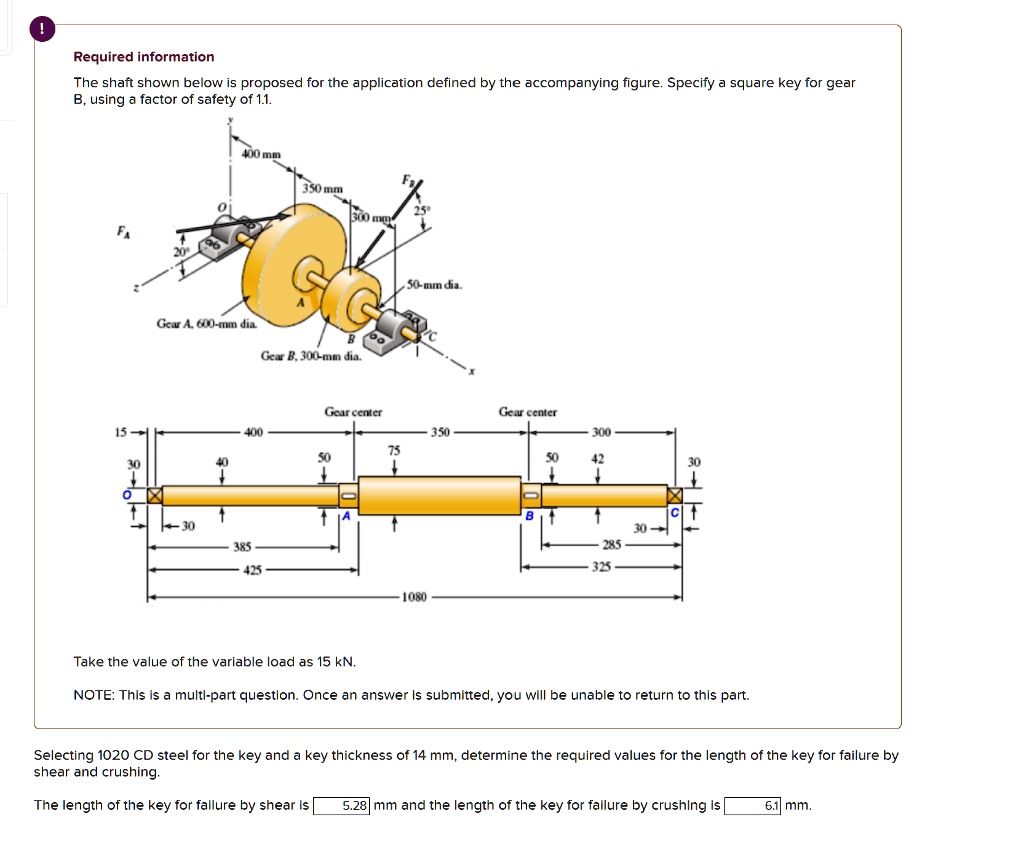 SOLVED: THESE ANSWERS ARE INCORRECT Required information: The shaft shown below is proposed for ...