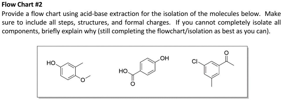 SOLVED: Text: Flow Chart #2 Provide a flow chart using acid-base ...