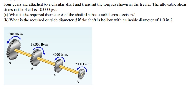 SOLVED: Four gears are attached t0 circular shaft and transmit the ...