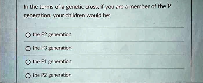SOLVED: In the terms of a genetic cross, if you are a member of the P generation, your children ...