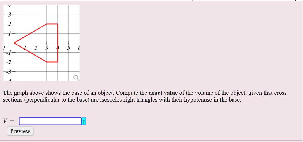 SOLVED: The graph above shows the base of an object: Compute the exact value of the volume of ...