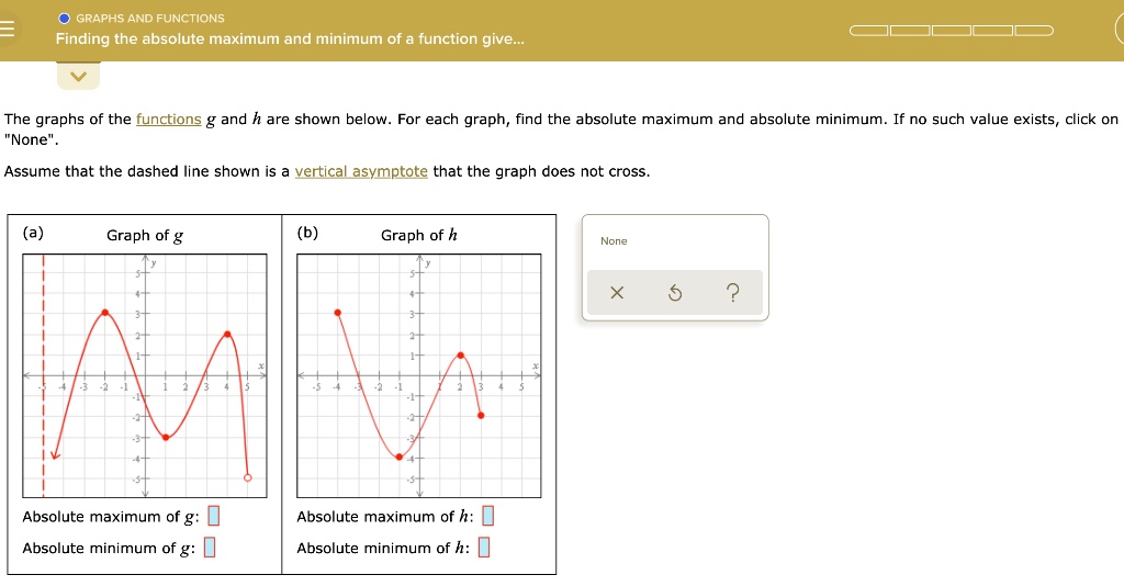 graphs and functions finding the absolute maximum and minimum of ...