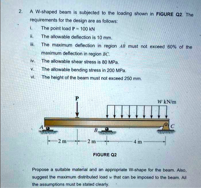 SOLVED: The load P is given as 100 kN. What I need is the maximum distributed load (w) and how ...