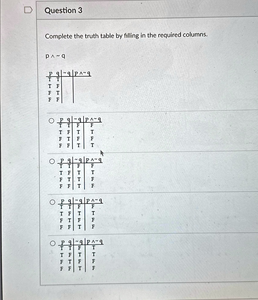 Question 3 Complete the truth table by filling in the required columns ...