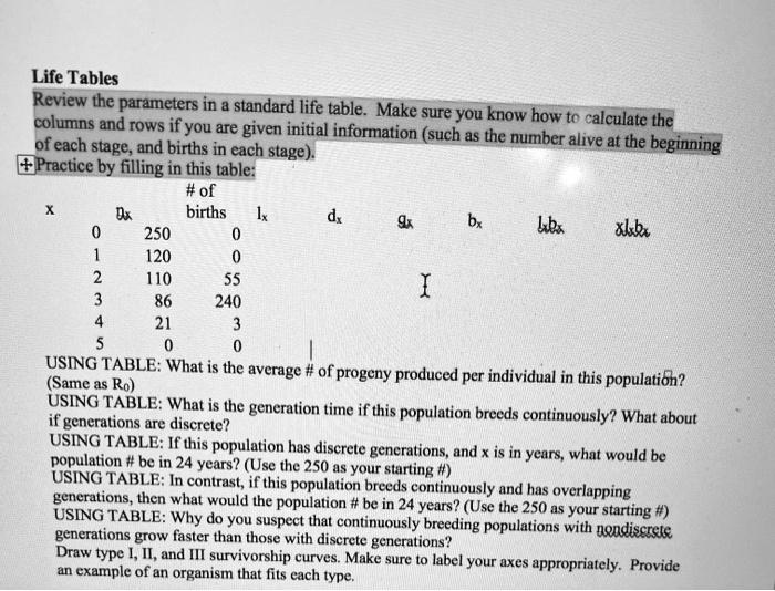 life tables review the parameters in standard life table make sure ...