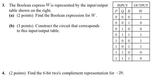 Solved The Boolean Expression W Is Represented By The Input Output Table Shown On The Right 5