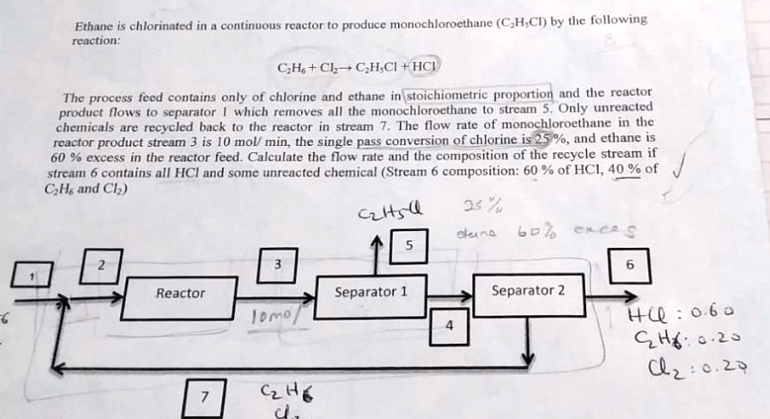 Ethane is chlorinated in a continuous reactor to produce ...