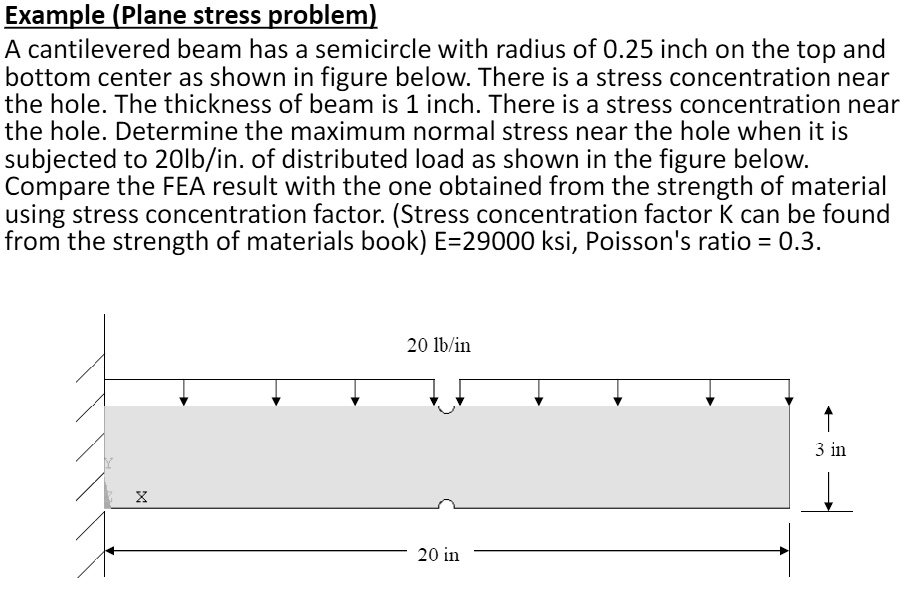 Example (Plane stress problem) A cantilevered beam has a semicircle ...
