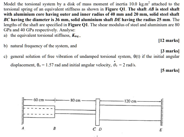 SOLVED: Model the torsional system by a disk of mass moment of inertia ...
