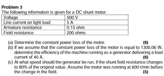 SOLVED: Problem 3: The following information is given for a DC shunt ...