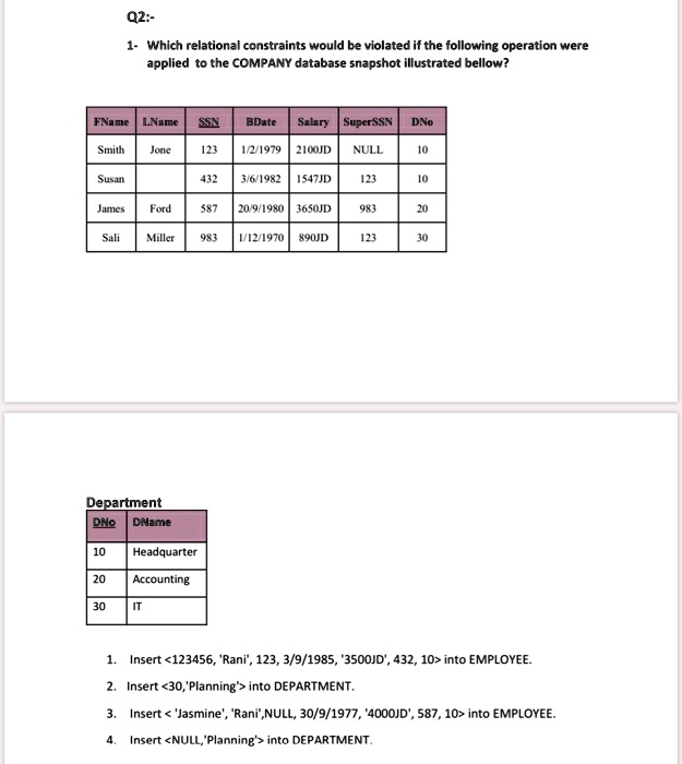 SOLVED: Q2: Which relational constraints would be violated if the ... SOLVED: Q2: Which relational constraints would be violated if the ...