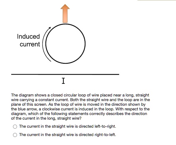 SOLVED:Induced current The diagram shows closed circular loop of wire placed near long; straight ...