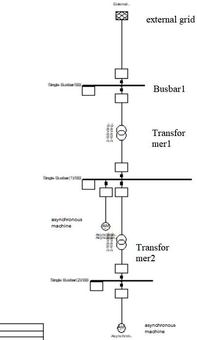 SOLVED: Set the bus bar type to 33 kV and also set the Nominal Voltage ...