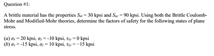 SOLVED: A brittle material has the properties Sut = 30 kpsi and Suc ...