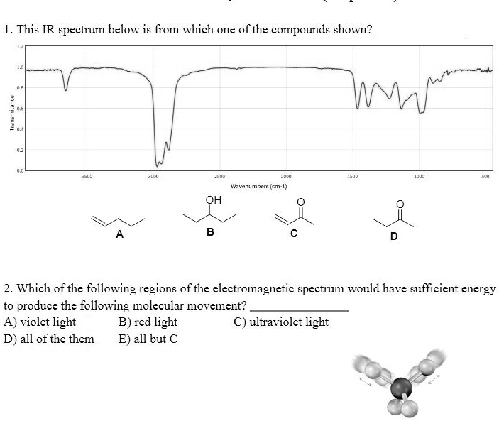 this ir spectrum below is from which one of the compounds shown ...