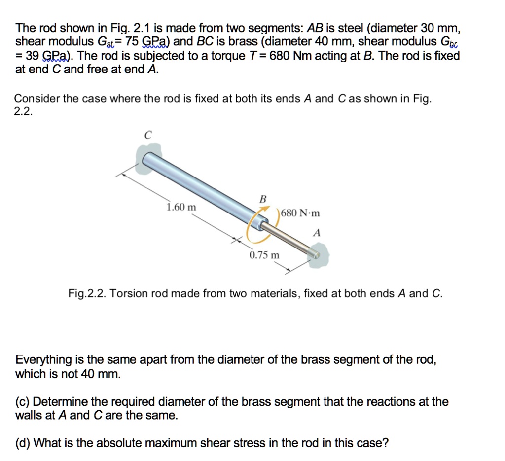 SOLVED: The rod shown in Fig. 2.1 is made from two segments: AB is ...