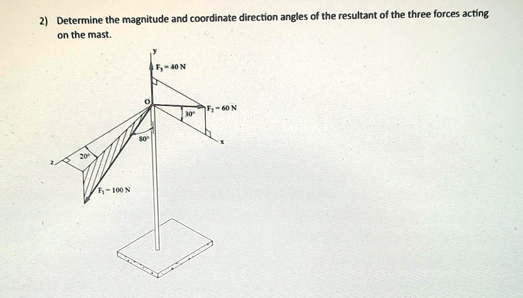 SOLVED: please show all steps and work. 2) Determine the magnitude and ...