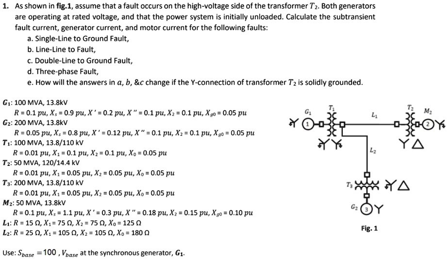 SOLVED: As shown in fig.1, assume that a fault occurs on the high-voltage side of the ...